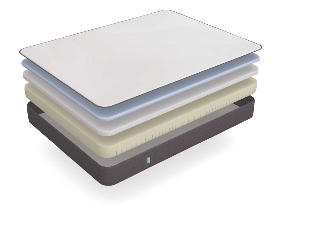 Luxury Memory Foam Mattresses by HÜGGE | Cooling Mattresses by HÜGGE